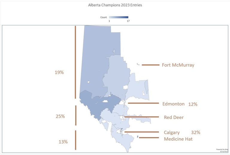 Alberta History and Historical Figures - Alberta Champions Society